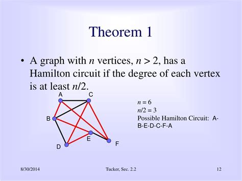 ppt applied combinatorics 4 th ed alan tucker powerpoint