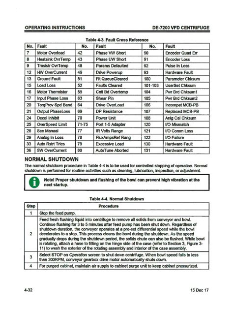 Man Gl Hal Ss 017 73 Pdf