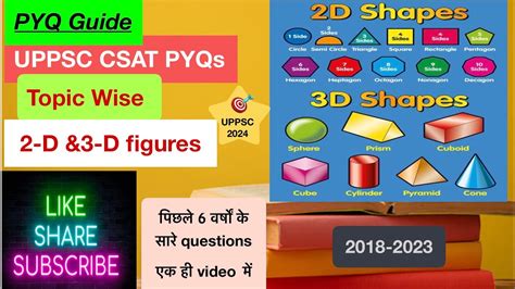 Uppsc Prelims 2024 Csat Preparation Pyq Topic Wise 2d And 3d Figures Youtube