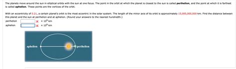Solved The Planets Move Around The Sun In Elliptical Orbits