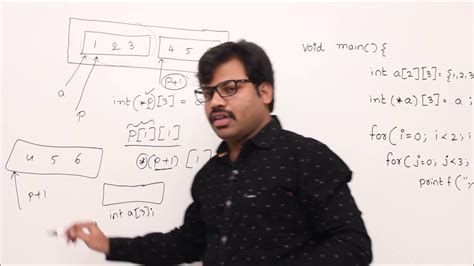 Printing Dimensional Arrays YouTube