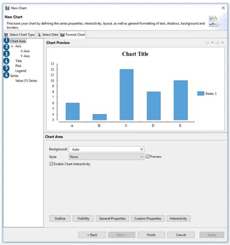 Step 4 Formatting The Chart