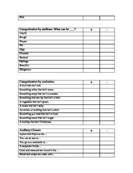 Middle Babe Progress Monitoring By Doyle Speech Works TPT
