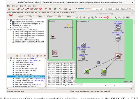 figure 14 from veins the open source vehicular network simulation