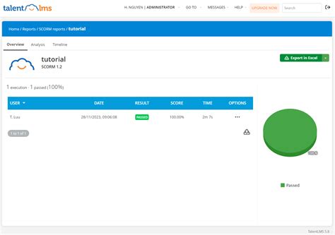 Talentlms And Activepresenter Compatibility Atomi Systems Inc
