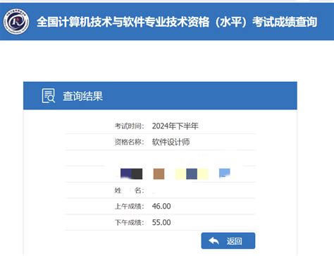 软考软件设计师 备考须知 Csdn博客