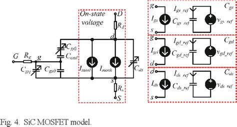 Figure 1 From A 1200 V 200 A Half Bridge Power Module Based On Si Igbt Sic Mosfet Hybrid Switch
