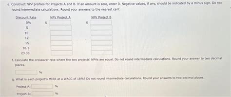 [solved] A What Is Each Projects Npv Negative Value
