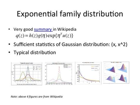 Expectation Propagation