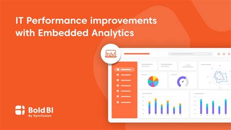 Syncfusion On Linkedin It Performance Improvements With Embedded