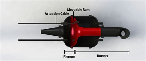 Project Fsae Variable Length Intake Manifold Vlim