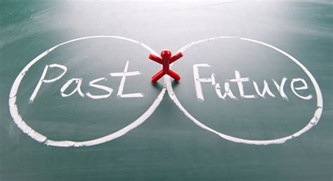 The Past And Future Of Testing Process Qatestlab Blog