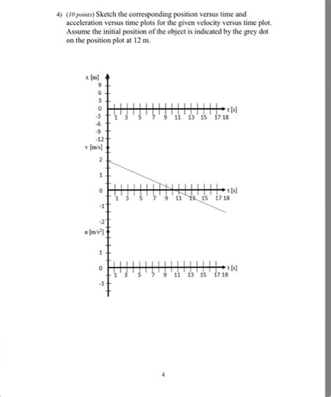Solved Sketch The Corresponding Position Versus Time And Chegg