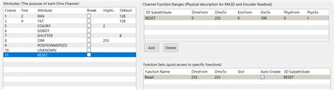 Fixture Reset The Dot2 Forum Ma Lighting Forum