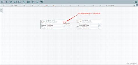 Nifi之读取mysql数据库离线提取（1）nifi抽取mysql数据实例 Csdn博客