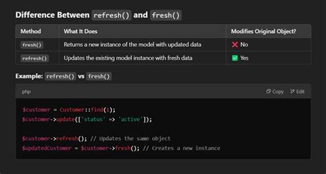 laravel tips refresh and fresh method fresh returns a new