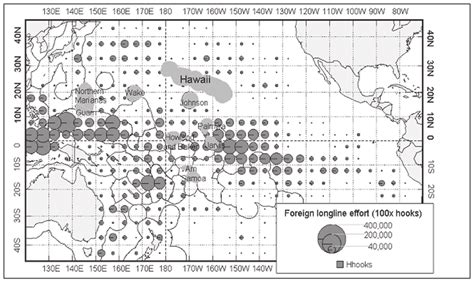 Estimated Total Longline Fi Shing Effort In The Pacifi C Ocean During