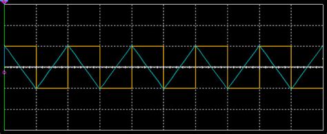 How To Design Basic Or Ideal Op Amp Integrator Circuit Ee Diary