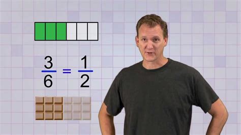 Math Antics Simplifying Fractions Youtube