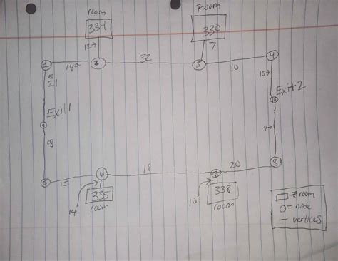 Solved Assignment 1make A Program That Lets You Select
