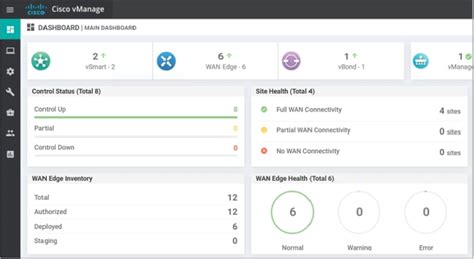 Configure Vedge Device Parameters By The Use Of Sdwan Template Cisco