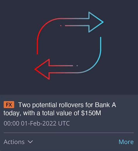 Ing Mosaic Smart Data