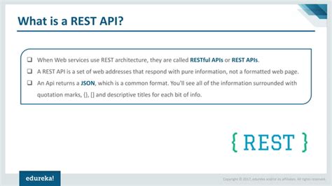 Django Rest Framework | How to Create a RESTful API Using Django ...