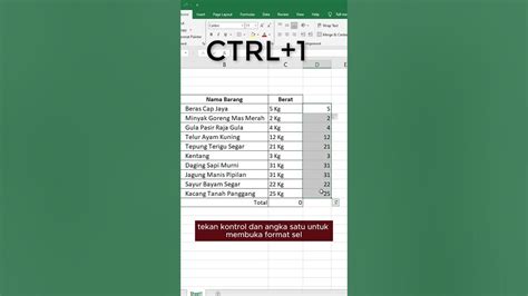 Cara Menjumlah Satuan Unit Di Excel Excelindonesia Excel Tutorial Shortcutexcel Shortcut