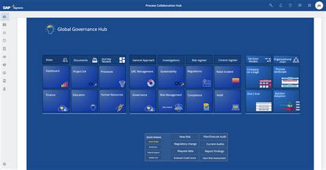 SAP Signavio For Governance Risk And Compliance SAP Community