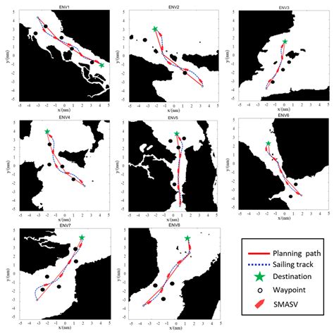 Autonomous Navigation Decision Making Method For A Smart Marine Surface Vessel Based On An