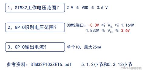 【正点原子stm32】gpio（简介、io端口基本结构、gpio的八种模式、gpio寄存器、通用外设驱动模型、gpio配置步骤、编程实战）gpio 驱动能力 Csdn博客