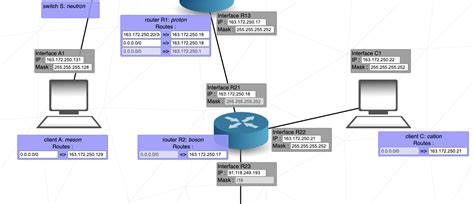 GitHub Mochan NetPractice Core Curriculum Level General Practical Exercise To