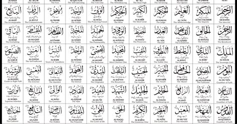 Asmaul Husna Dan Artinya Lengkap Pdf Kiinickii