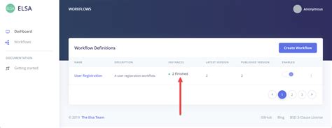 Building Workflow Driven Net Core Applications With Elsa