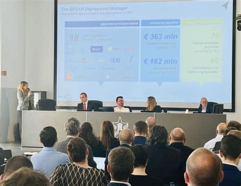 Sesar Deployment Manager Speaking At Aci Europe Technical And Operational Safety Committee