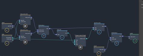 solved how does mpm emit different cloth models autodesk community