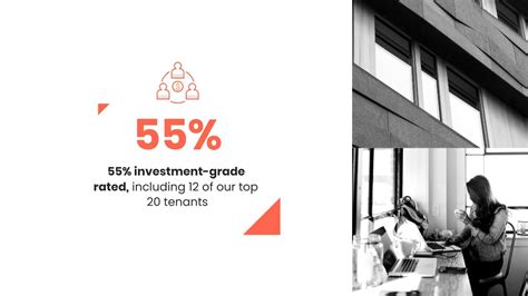 Shareholder Presentation Template Visme