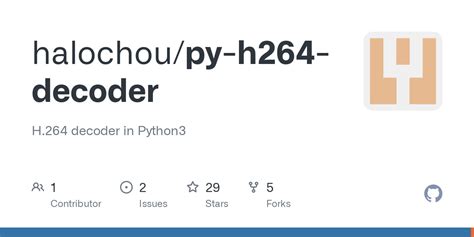 Github Halochoupy H264 Decoder H264 Decoder In Python3