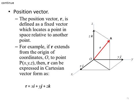 fixed vector at getdrawings free download