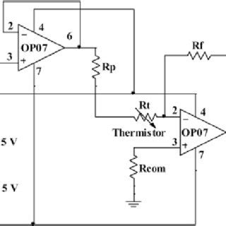 PDF Development Of Thermistor Signal Conditioning Circuit Using Artificial Neural Networks