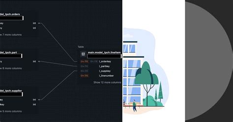 List Sql Curated By Priyanka Pandey Medium