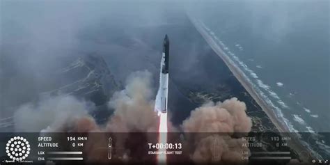 Spacex Comes Close To Completing Test Flight Of Mega Rocket But Loses Spacecraft Near End