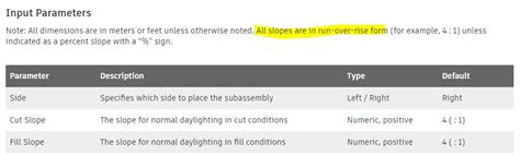 Grading Slope Autodesk Community