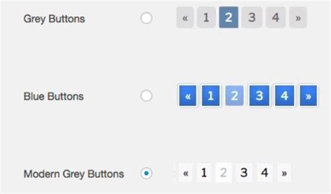 Pagination In Codeigniter A Developers Guide