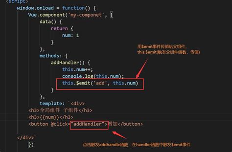 Vue简单的子组件向父组件传值 灰信网软件开发博客聚合