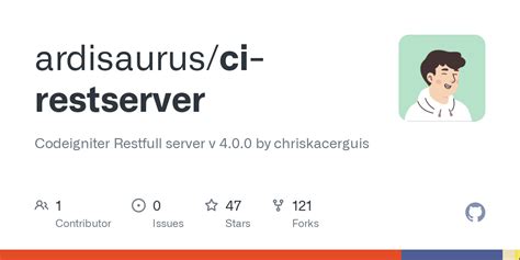 Github Ardisaurusci Restserver Codeigniter Restfull Server V 400