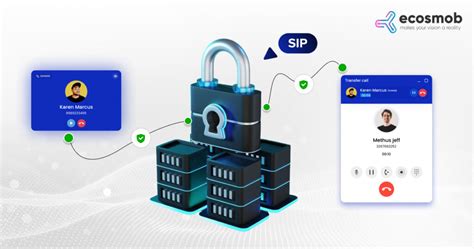 Sip Trunking Explained How It Works Benefits And Getting Started