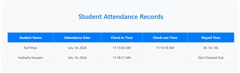 Face Based Attendance System Project In Django And Opencv