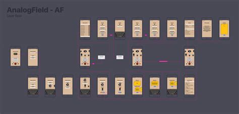 Analogue Field Visual Portfolio