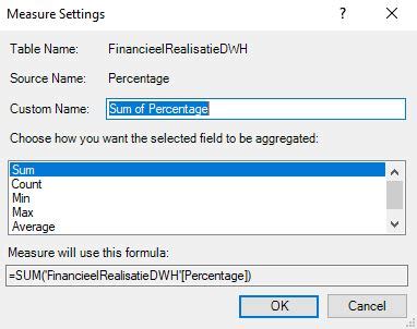Excel Percentage Column In A Pivot Table Stack Overflow